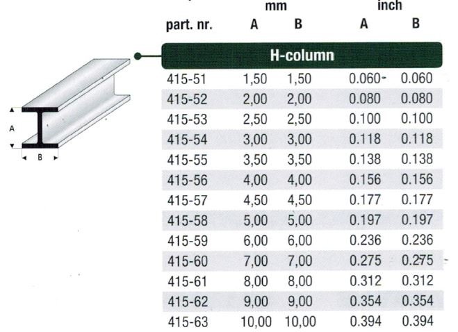 H-profil styren - 100 cm - Styrenprofiler - ARCHITEGN