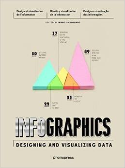 INFOGRAPHICS -DESIGNING AND VISUALIZING DATA - Arkitektur - ARCHITEGN